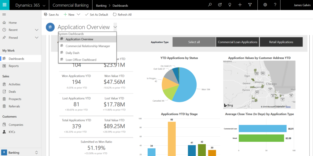 7 Essential Reasons to Use the Microsoft Dynamics 365 Banking ...