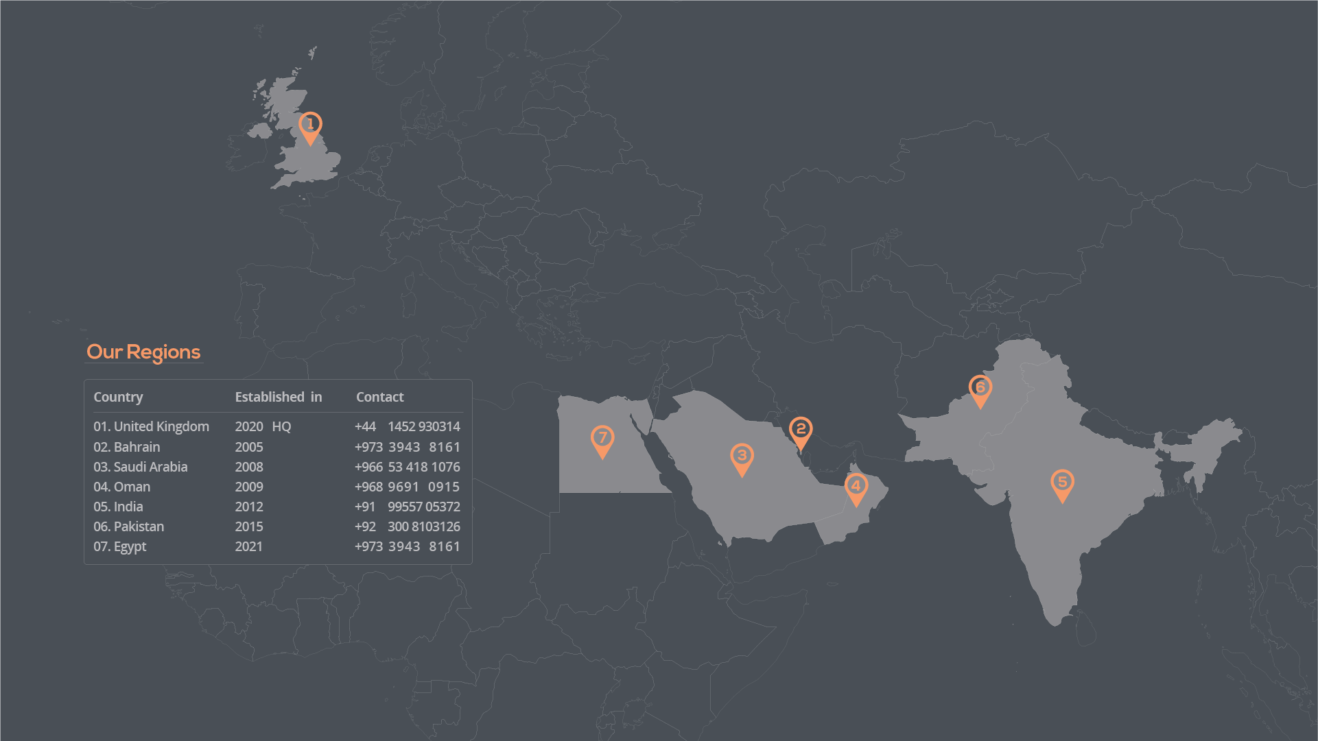 Global iTS: Leading ERP, CRM, Accounting Systems & Business Management ...
